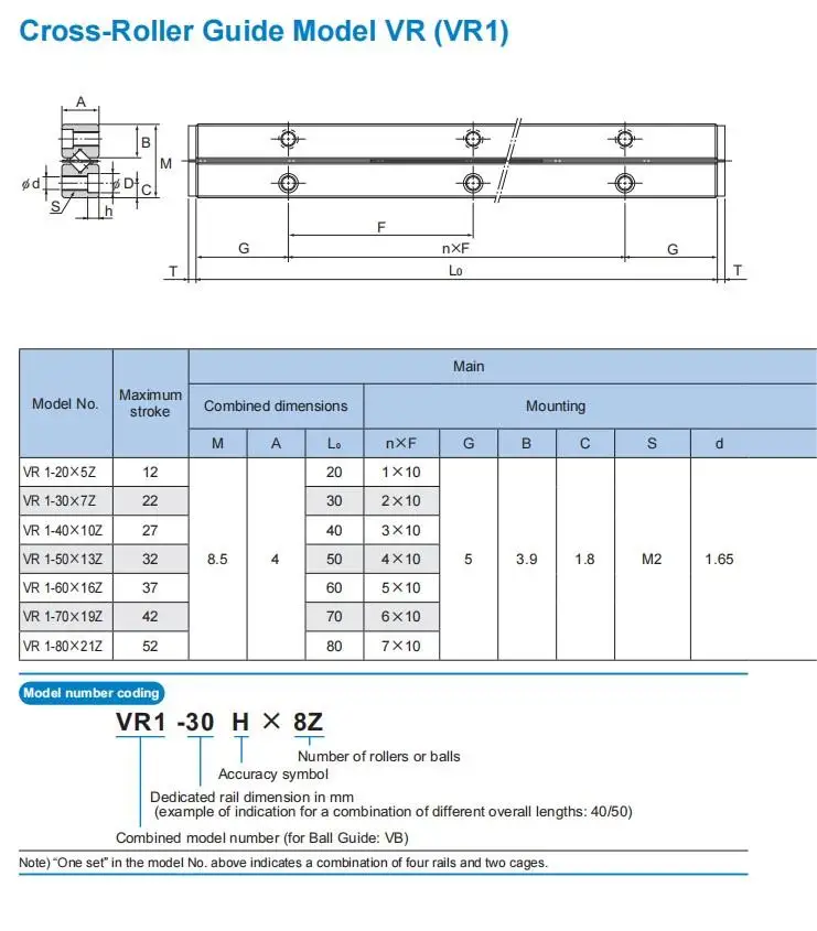 THK Linear Crossed Roller Guide Rail Ball Guide VR1-20HX7Z VR2-45HX8Z ...