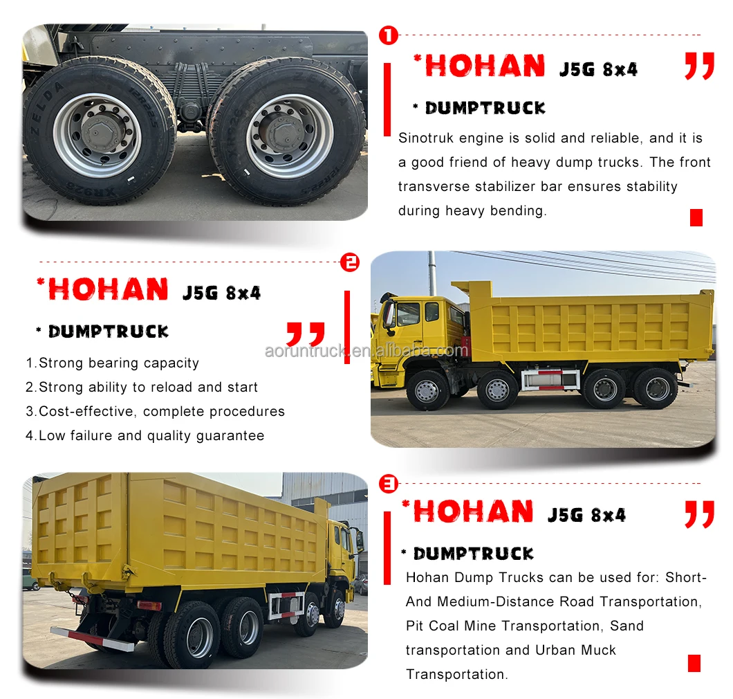 Sinotruck Haohan Tipper Truck 371hp 375hp 50tons 8*4 Used Haohan Dump ...