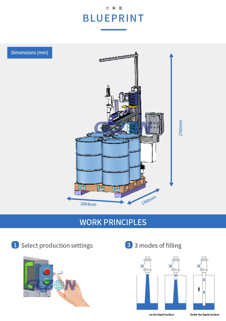 Automatic Capping Dispensing Line, 1000L-IBC Ton Barrel Inkjet Ink ...