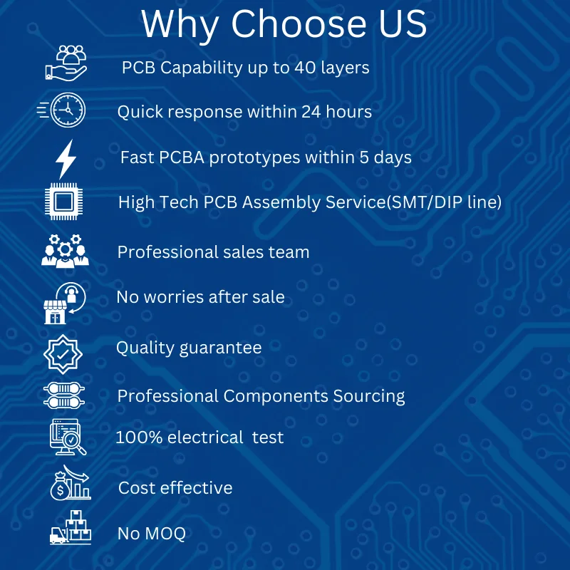 Stm32f103c8t6 ( Electronic Components Muc Chips ) Stm32f103c8t6tr - Buy ...