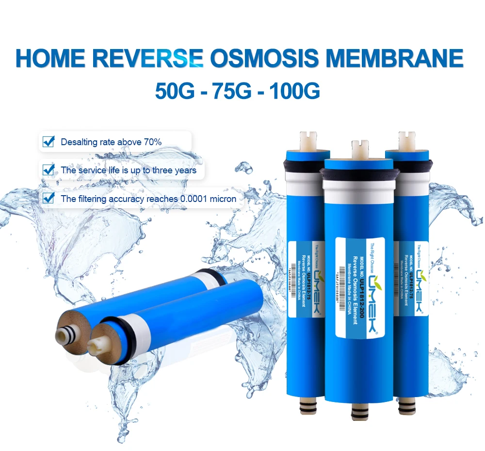50 75 100 Gpd Filmtic Ro Membrane Price Manufacturer - Buy Ro Membrane ...