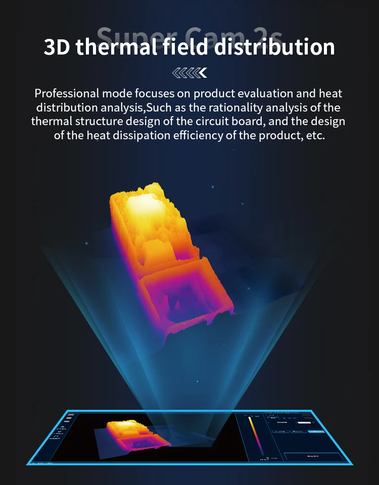 Qianli Thermal Camera for PCB - Professional Diagnosis Tool