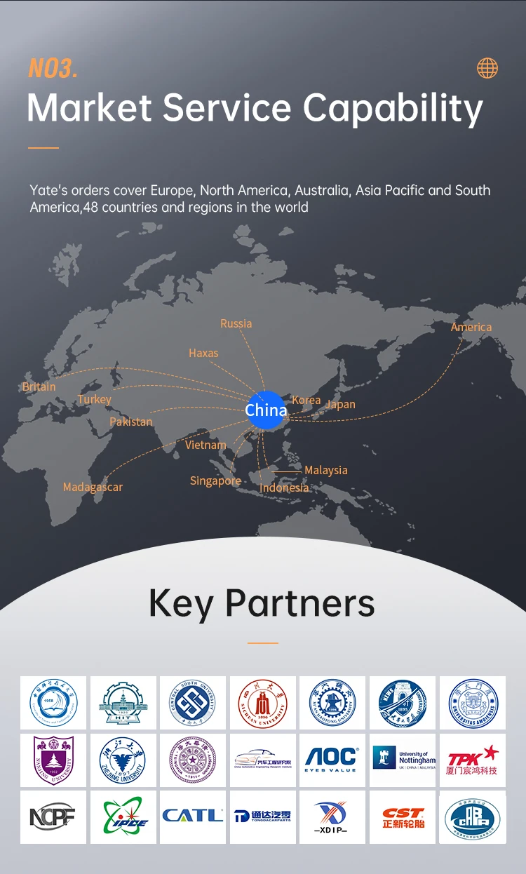 Aquapal - Precision Oil Water Content Testing Equipment