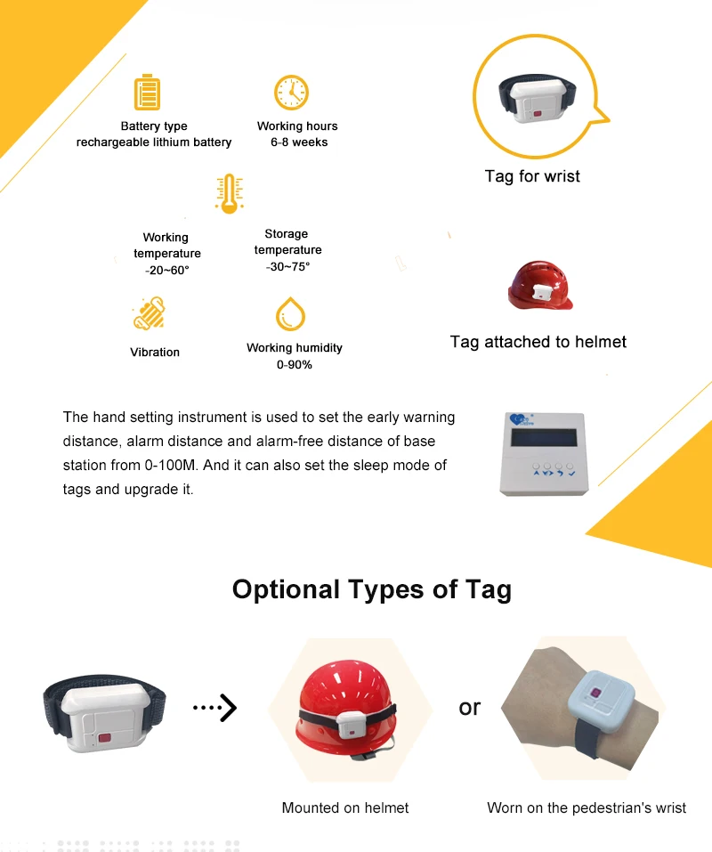 Safety Warehouse Forklift Proximity Detector Collision Avoidance Tag ...