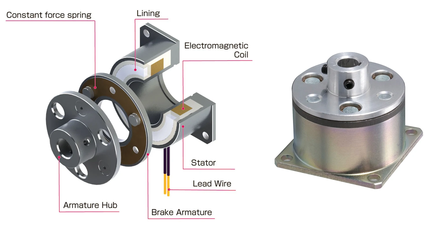 Aluminium Micro Electromagnetic Clutch Brake DC 24V