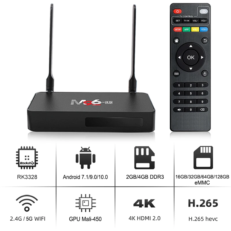 4G LTE Android TV Box - 4K HD Set Top with SIM Card Support