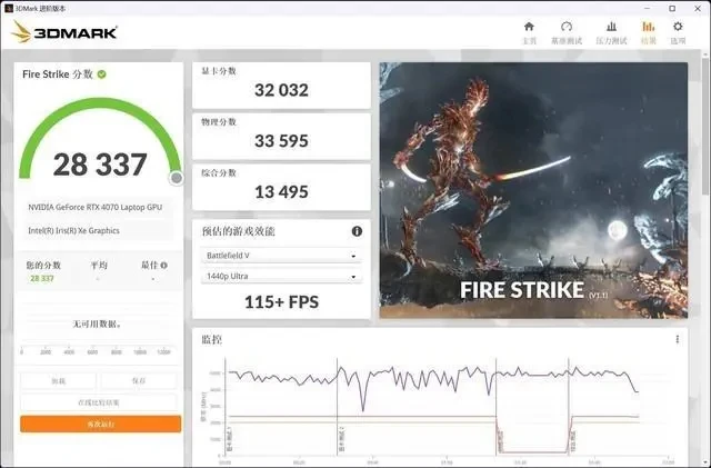 NVIDIA RTX 4070M Laptop GPU - 8GB GDDR6, 4608 CUDA Cores