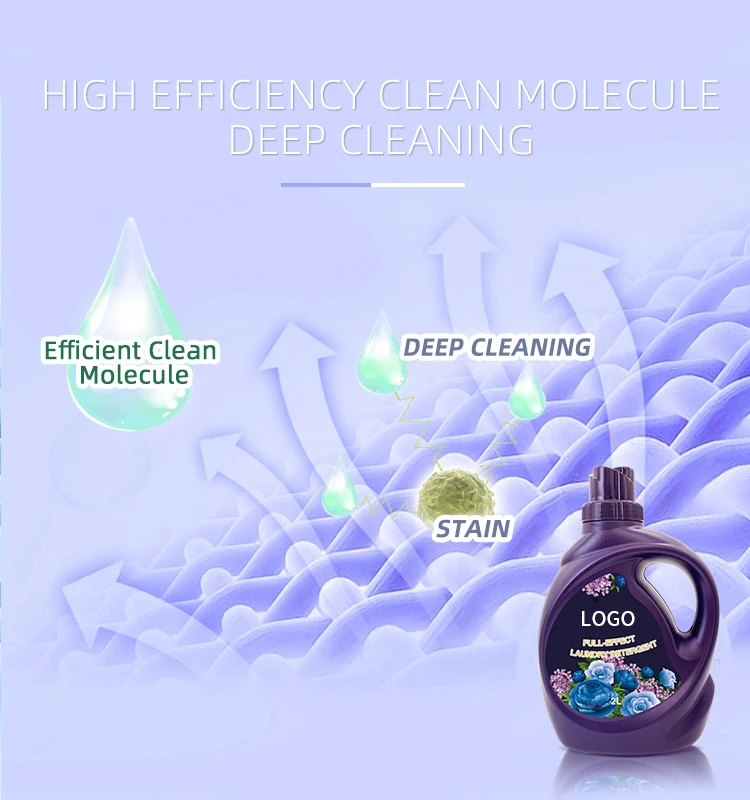 Factory Oem Laundry Detergent Bottle 5l,Liquid Laundry Detergent ...