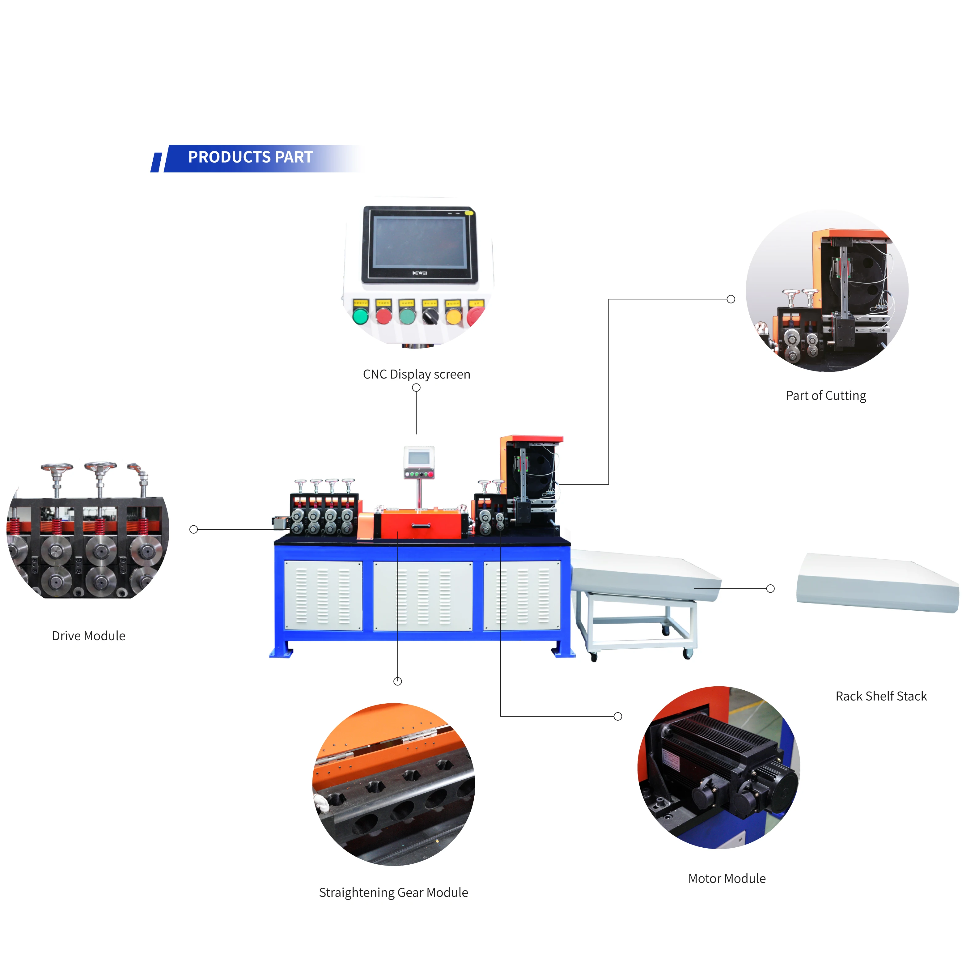 High Quality Wire Straightening And Cutting Machine Factory - Buy Wire ...