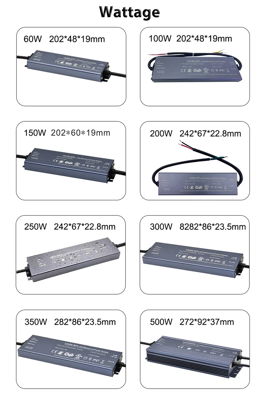 12v Ac Led Strip Light Transformer 33v 1a Power Supply Dc Driver Dmx ...