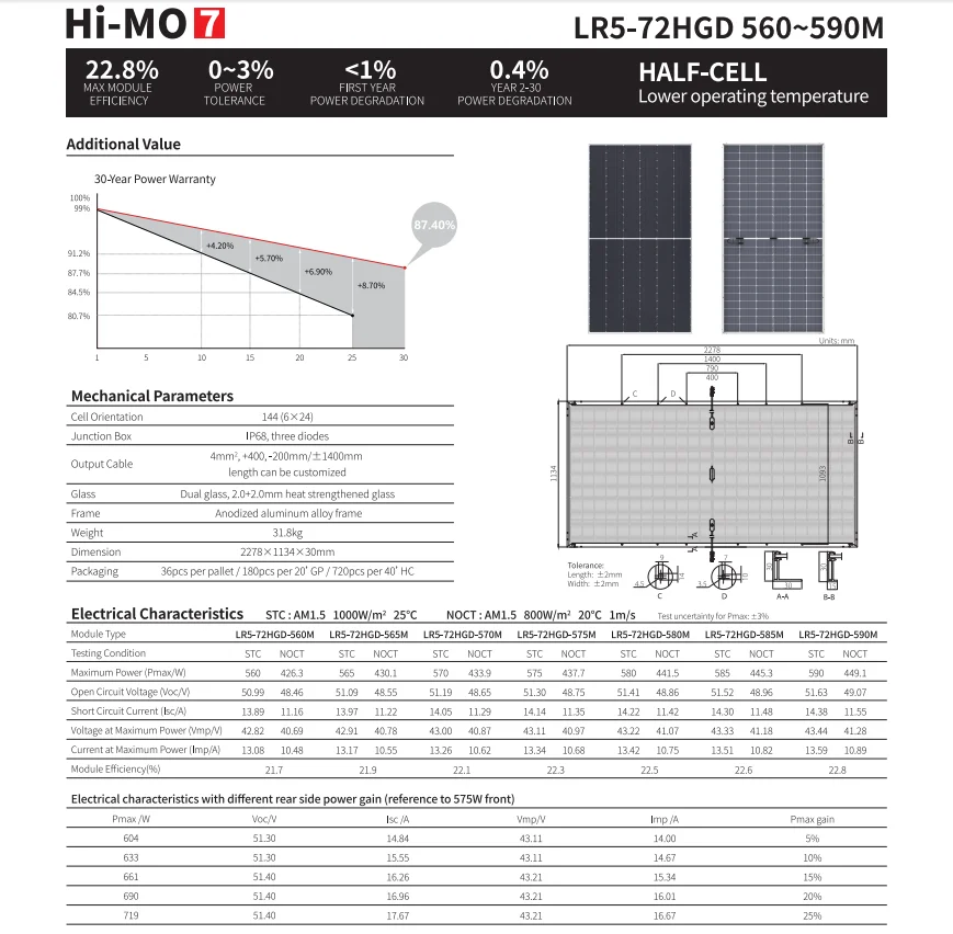 Longi Bifacial Solar Himo7 Series N Type Solar Mono 570w 575w 580w 585w ...