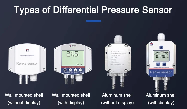 Renke RS485 Air Duct Pressure Monitor - Differential Sensor