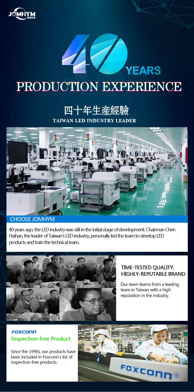 Jomhym High Luminous Intensity 0.4w 2w 4w 8w 12w 4in1 Rgbw Smd 5050 ...