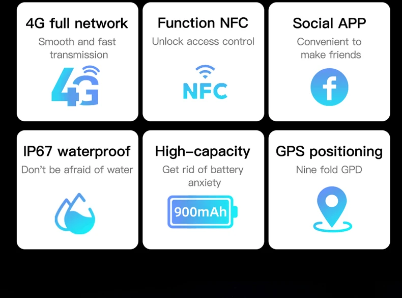 2024 New Phone Call Camera 4g Lte Smartwatch Manufacturer Men Gps ...