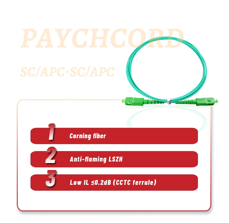 fiber optic patch sc/apc fiber optic patch cord sc Garter Aqua ...