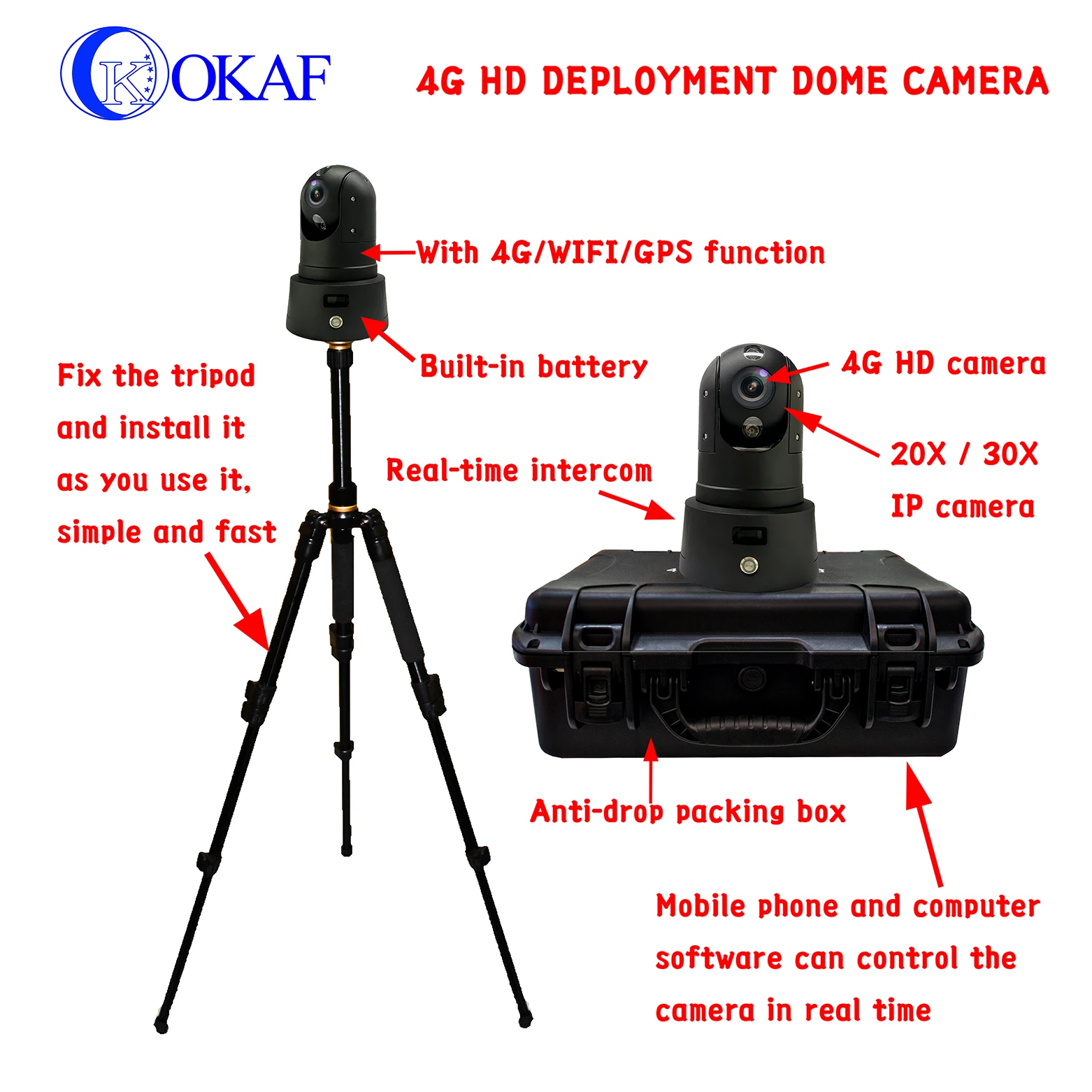 4G Portable Camera Emergency Rapid Deployment PTZ Camera With Battery ...