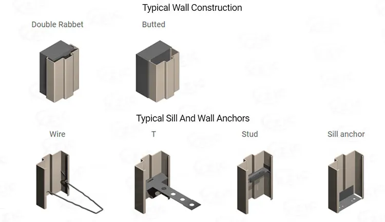 Commercial Hollow Metal Door Frame Ul Listed Down 16-gauge Steel Hollow ...