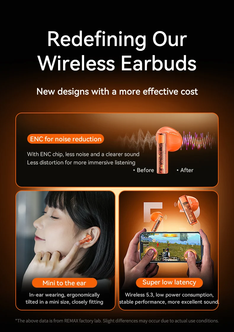 Remax Bluetooth 5.3 Gaming In-ear-kopfhörer Niedrige Latenz Tws Ce/fcc ...