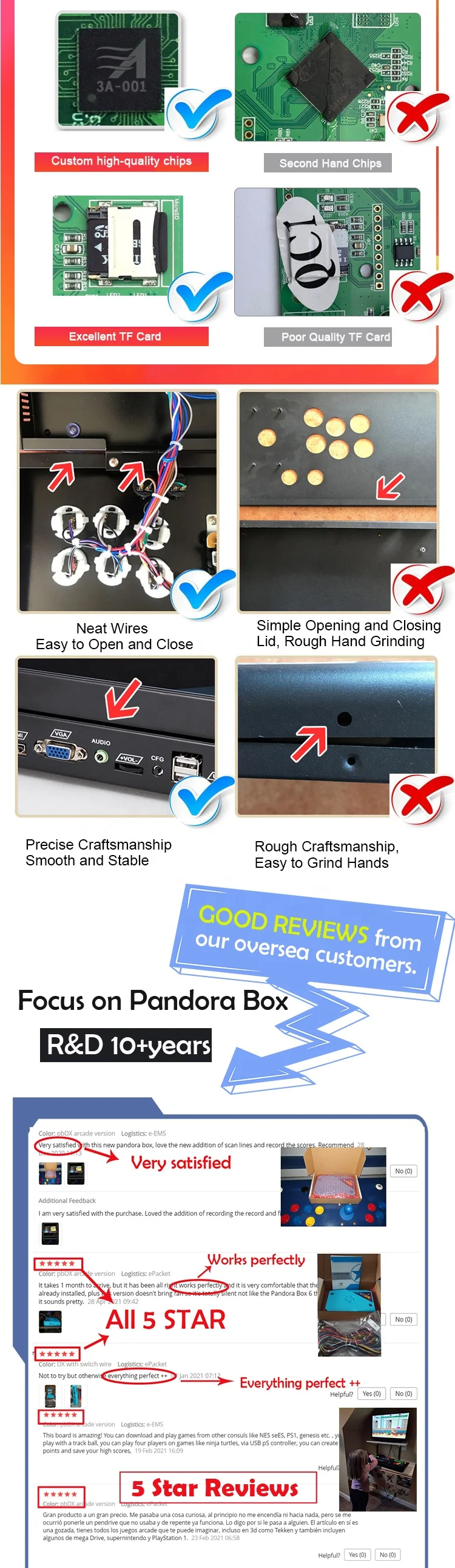 3a Pandora Box Arcade Game Joystick Adult Kids Home Console Tv Retro ...