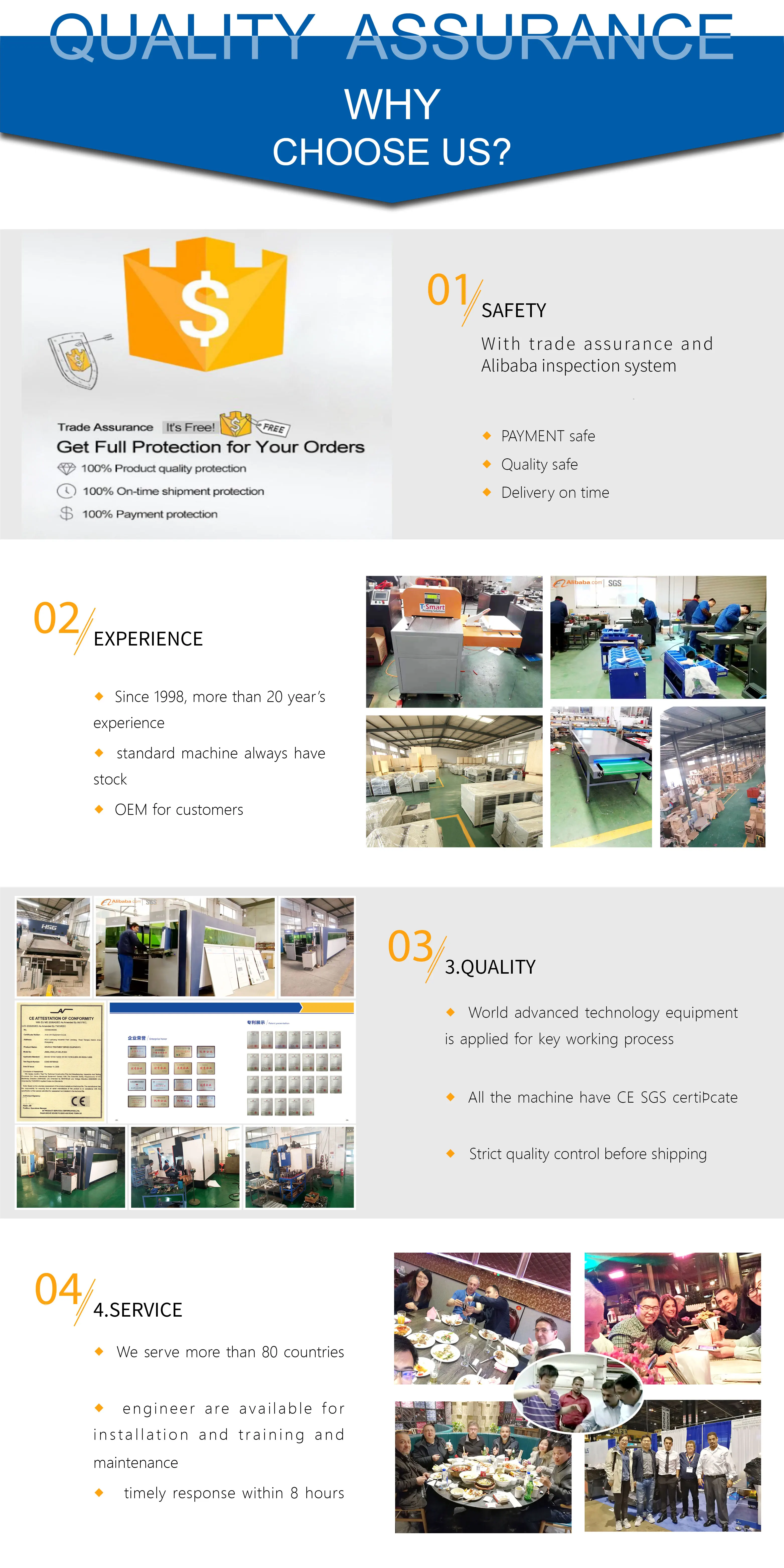 Photobook Binding Machine Layflat Album Automatic Book Making Machine ...