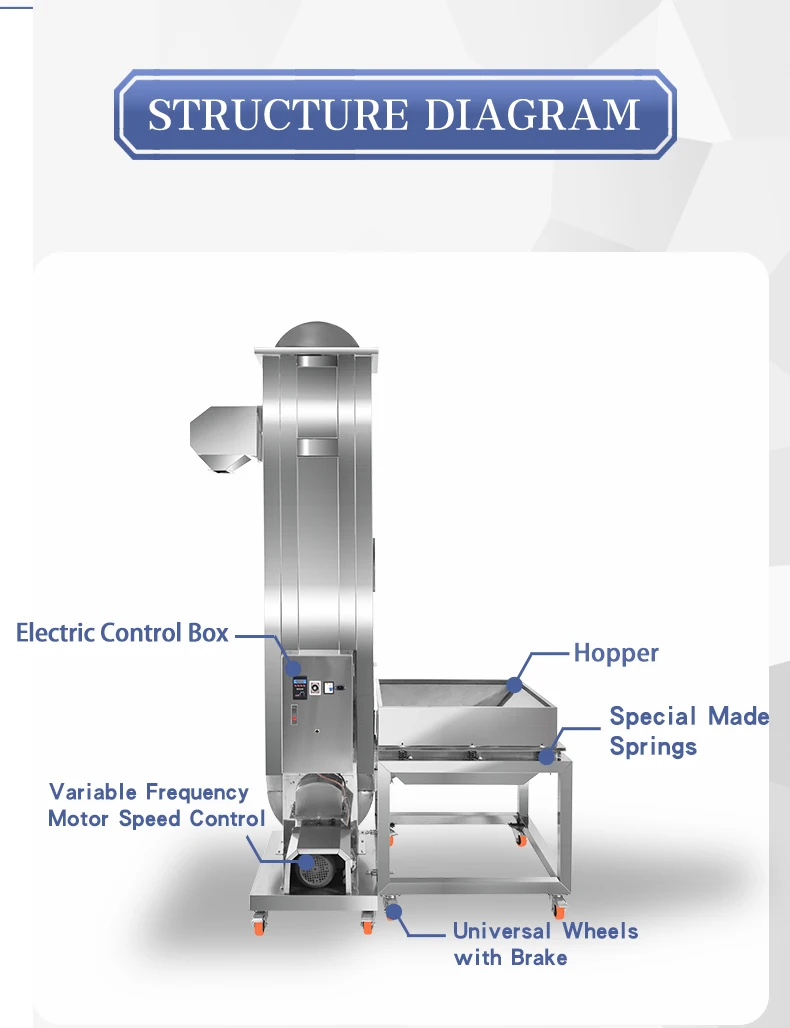 Lifting Conveyor Bucket Elevator Grains Rice Granules Coffee Bean Feeding Automation - Buy ...