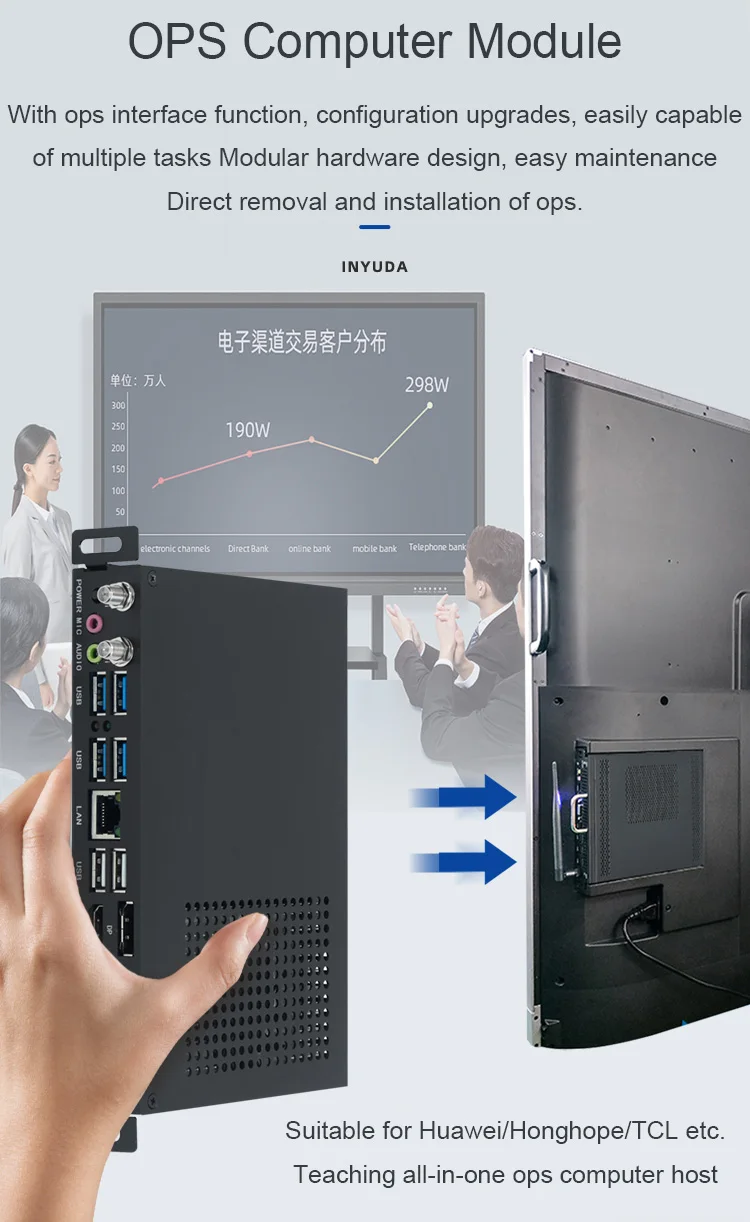 Wholesale Win10 Embedded Industrial Motherboard Build-in 5g Wifi Core I5 Ops Pc With 4g Ram 128g ...