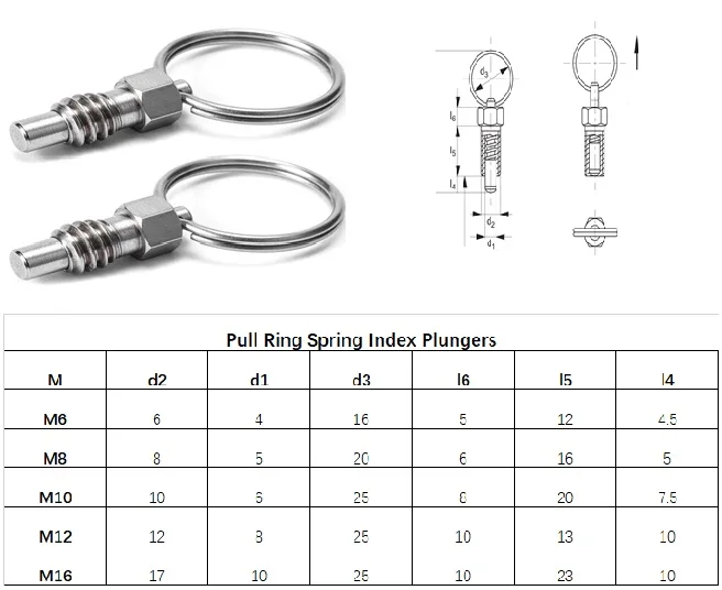 Stainless Steel Spring-loaded Knurled Knob Head M6 Lock Out Hand ...