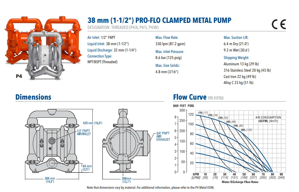 Wilden P4 Clamped Metal AODD Pump - Durable & Efficient