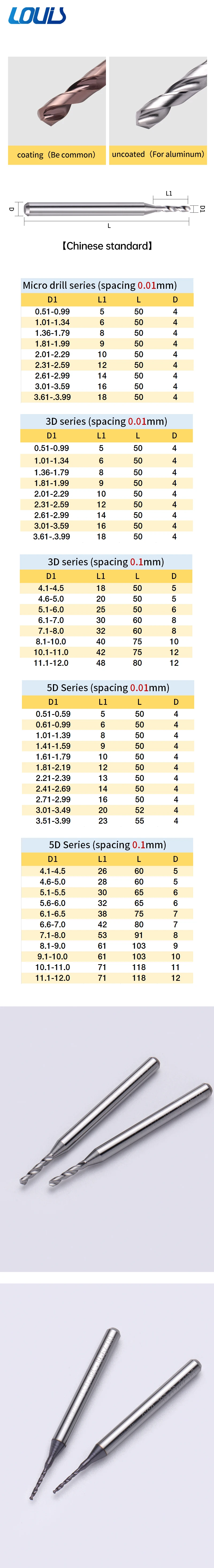 Louis Micro Diameter 0.2-12mm Chinese Standard Decimal Point Tungsten Steel Bit Interval 0.01 ...
