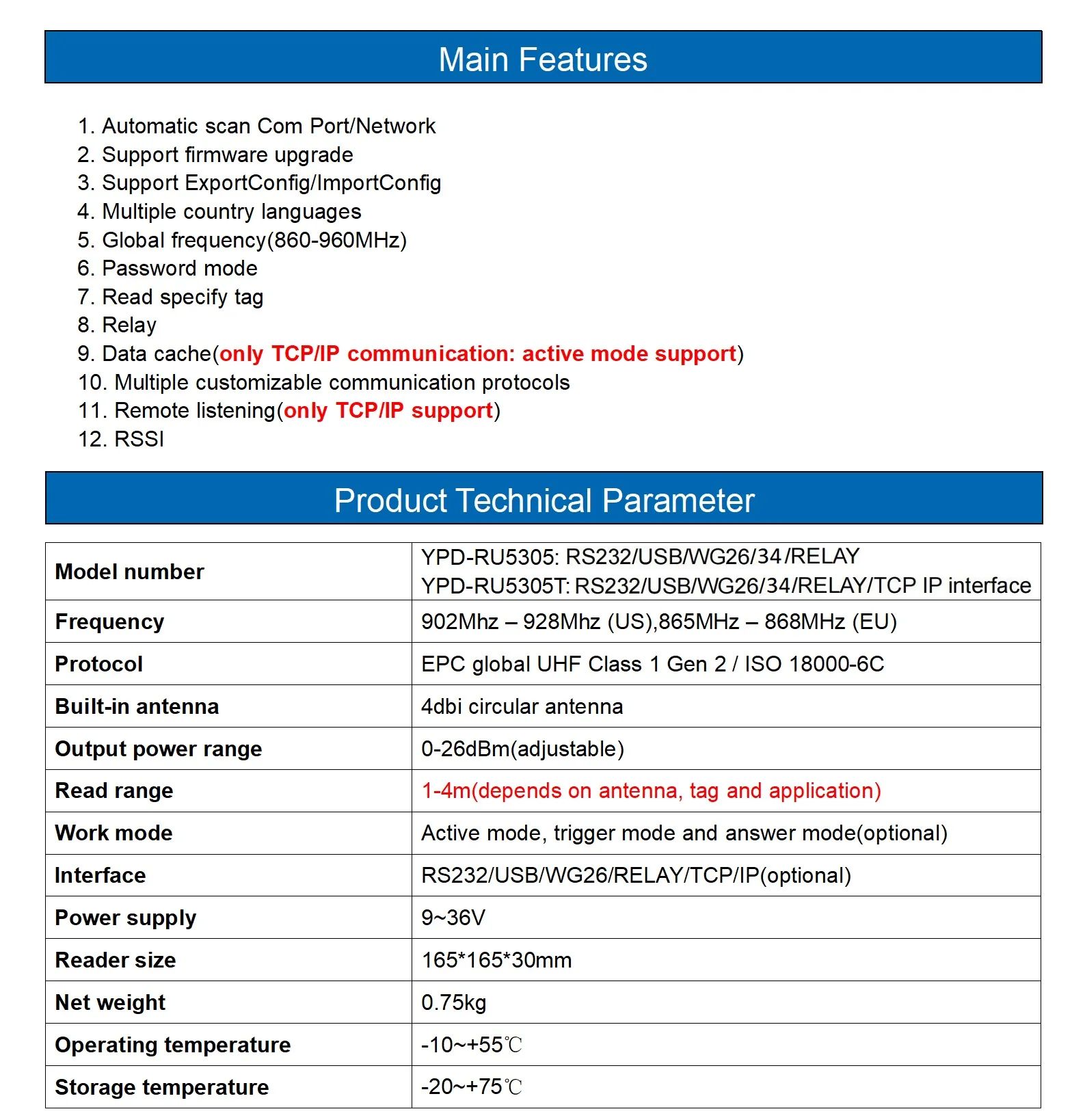 Invelion RFID Reader - Long Range UHF with Built-in Antenna