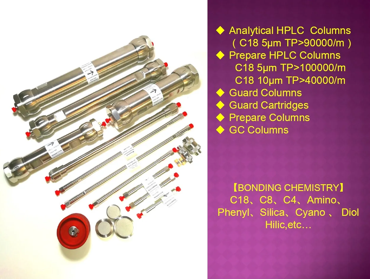 Columna De Cromatorafy Capilar,Consumibles De Laboratorio Hplc,Columna De Cromatógrafo De Gas ...
