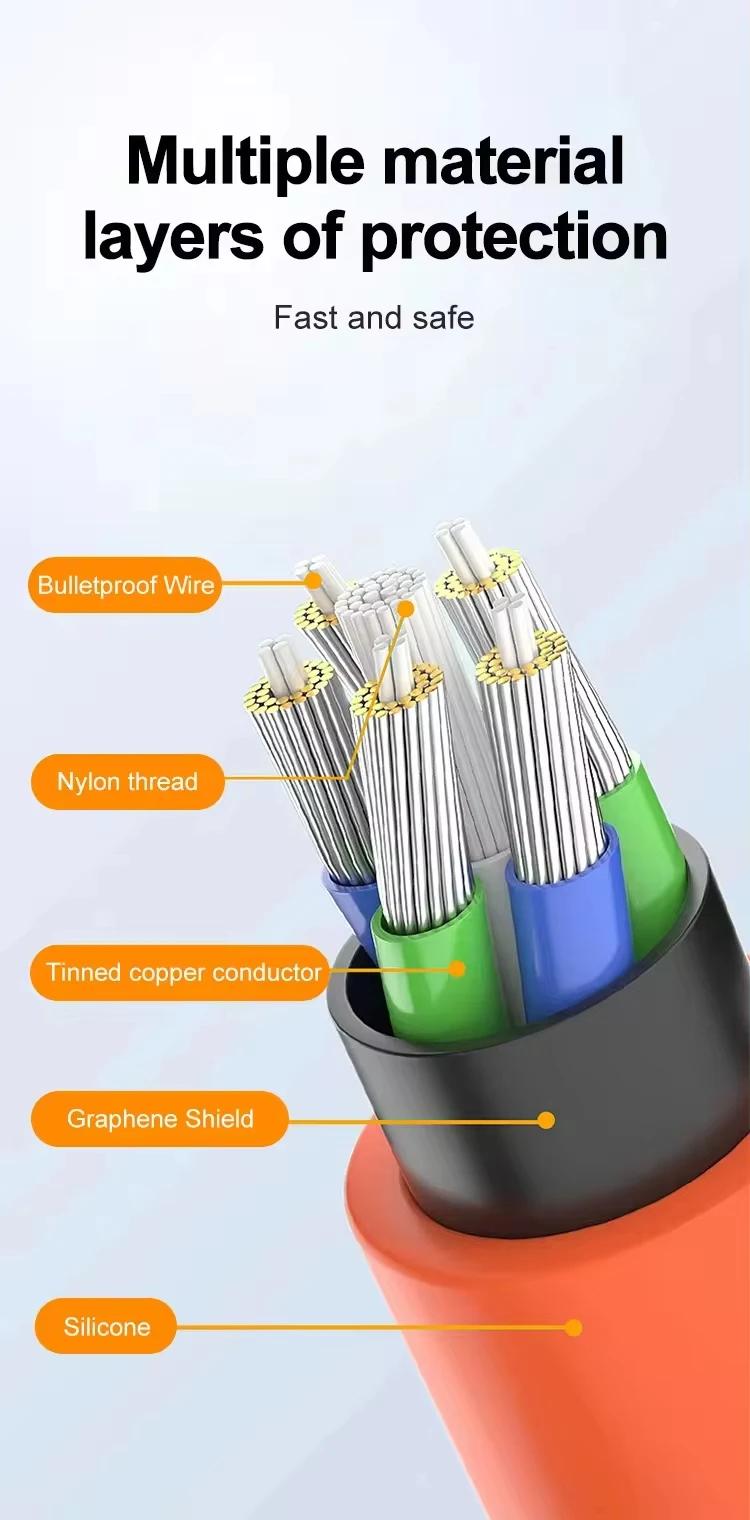 120w 6a Usb Type C Fast Charge Data Cable 180 Degree Rotation Cable For ...