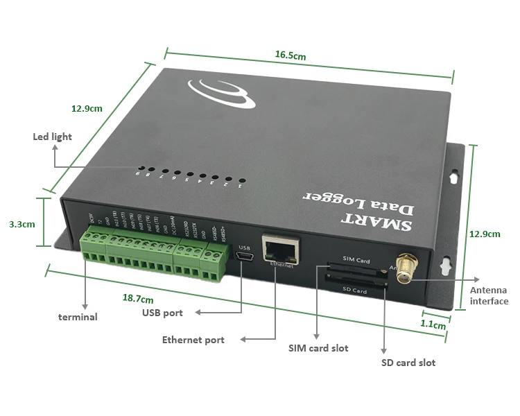 IOT GPRS Telemetry Modbus RS485 to SMS GSM 4G RTU Modem