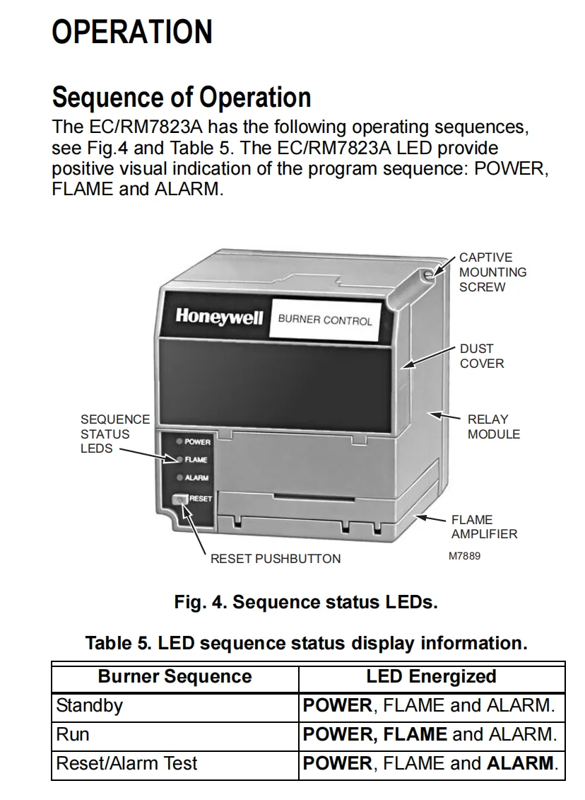 Honeywell RM7840L1018 - Industrial Combustion System Controller