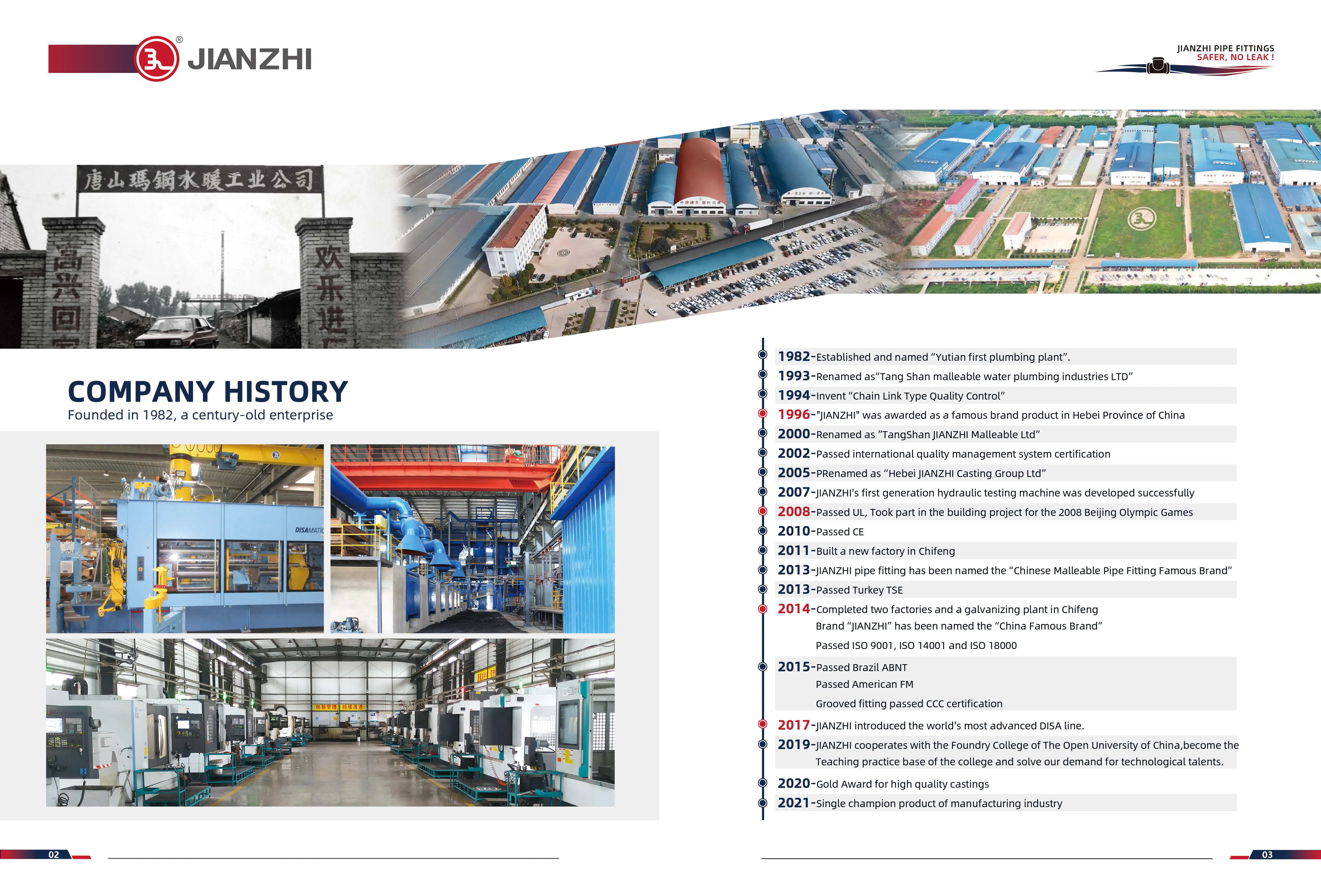 Jianzhi Factory Catalog Bsp/npt Threaded Malleable Iron Galvanized And Black Pipe Fittings - Buy ...