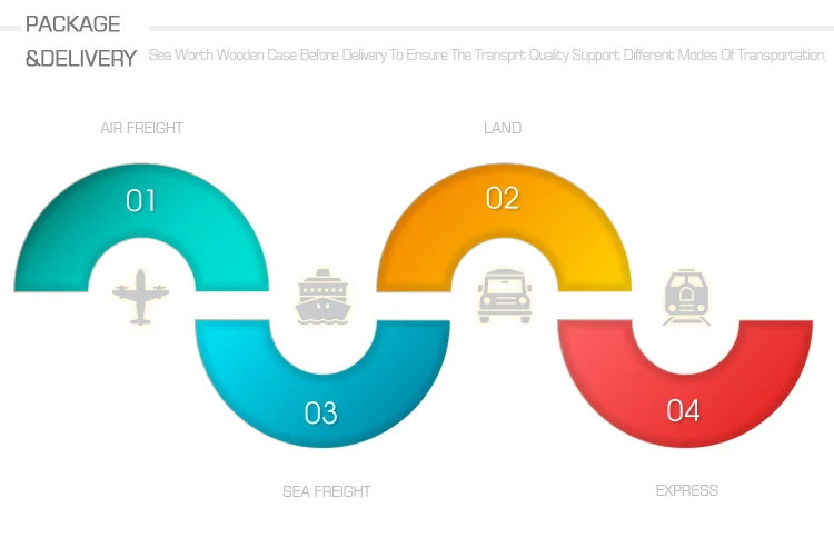 Cement Industry Pan Conveyor Chain M315-315/m450-315/m630-315 For ...