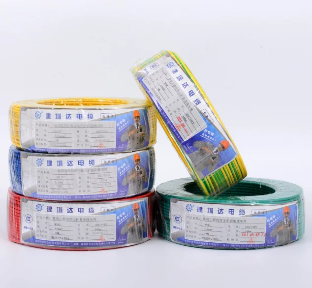 Philippines Thhn Cable 38mm2 50mm2 250mm2 Copper Core 8 Awg Ul83 Thhn ...