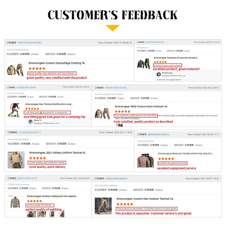 Emersongear G2 Rip-Stop Tactical Frog Suit Combat Shirt Pants