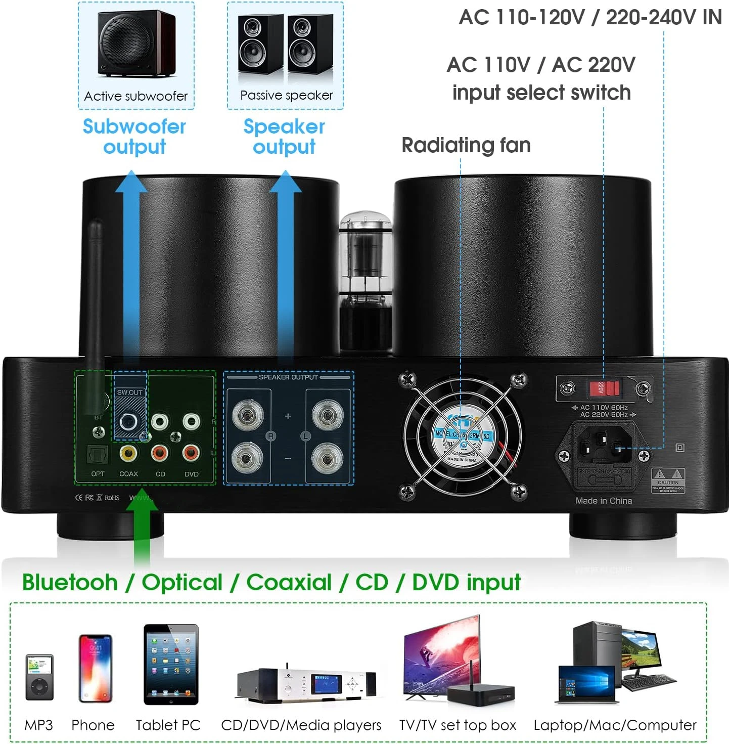 Juson Audio Jta100 2.1ch High Power Remote Control Blue Tooth Vacuum ...