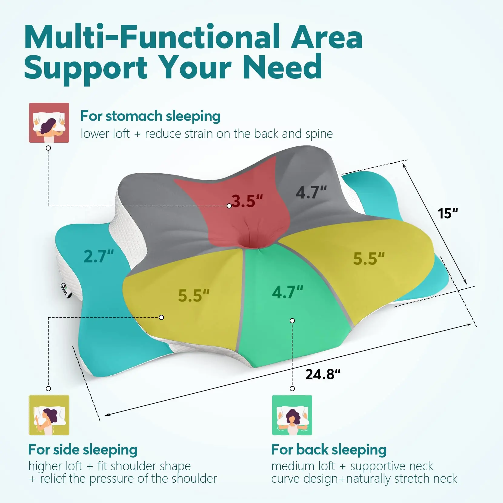 Ergonomic Orthopedic Neck Support Pillow - Memory Foam