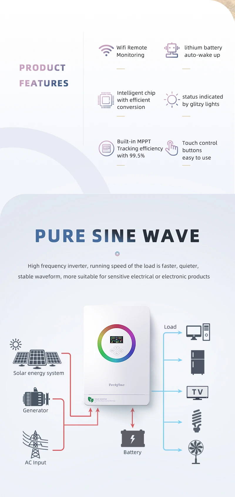 All In One Inverter 5kw 220v Pv Mppt Input 80a Input Current 48v Dc ...