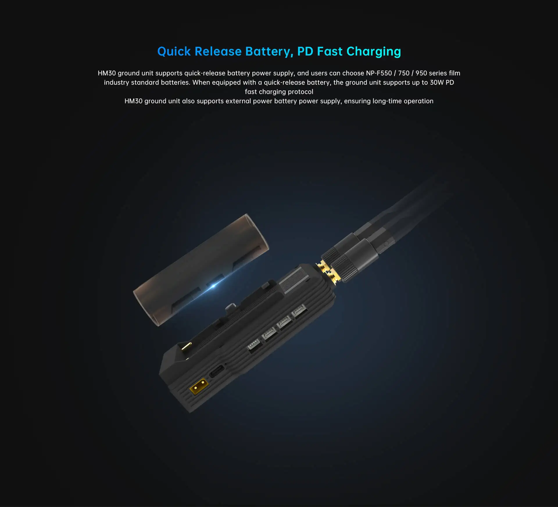 SIYI HM30 Repeater Combo | Long Range Full HD FPV System for Racing ...