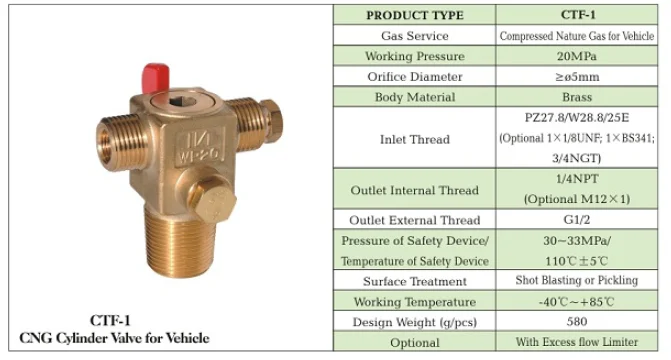 High Quality CNG Cylinder Valve CTF-1 - Durable & Efficient