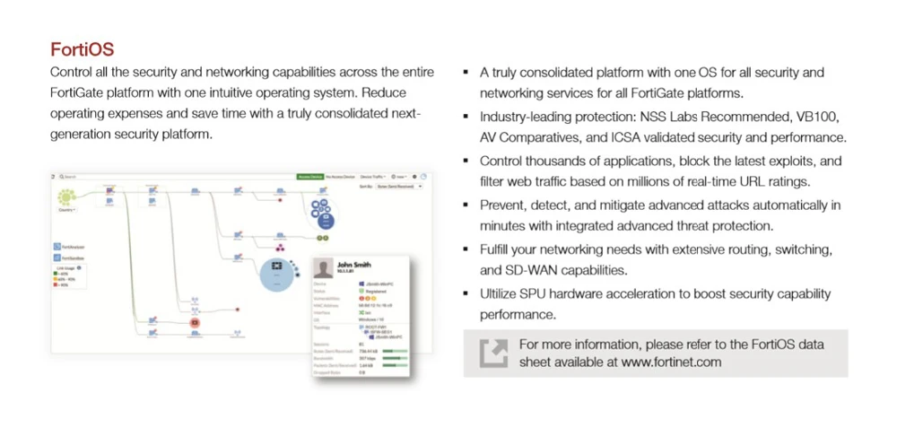 Fortinet FortiGate FG-30F Firewall - Reliable Network Security ...