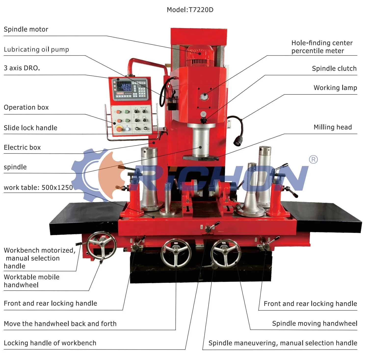 T7220D Vertical Fine Boring and Milling Machine for Precision