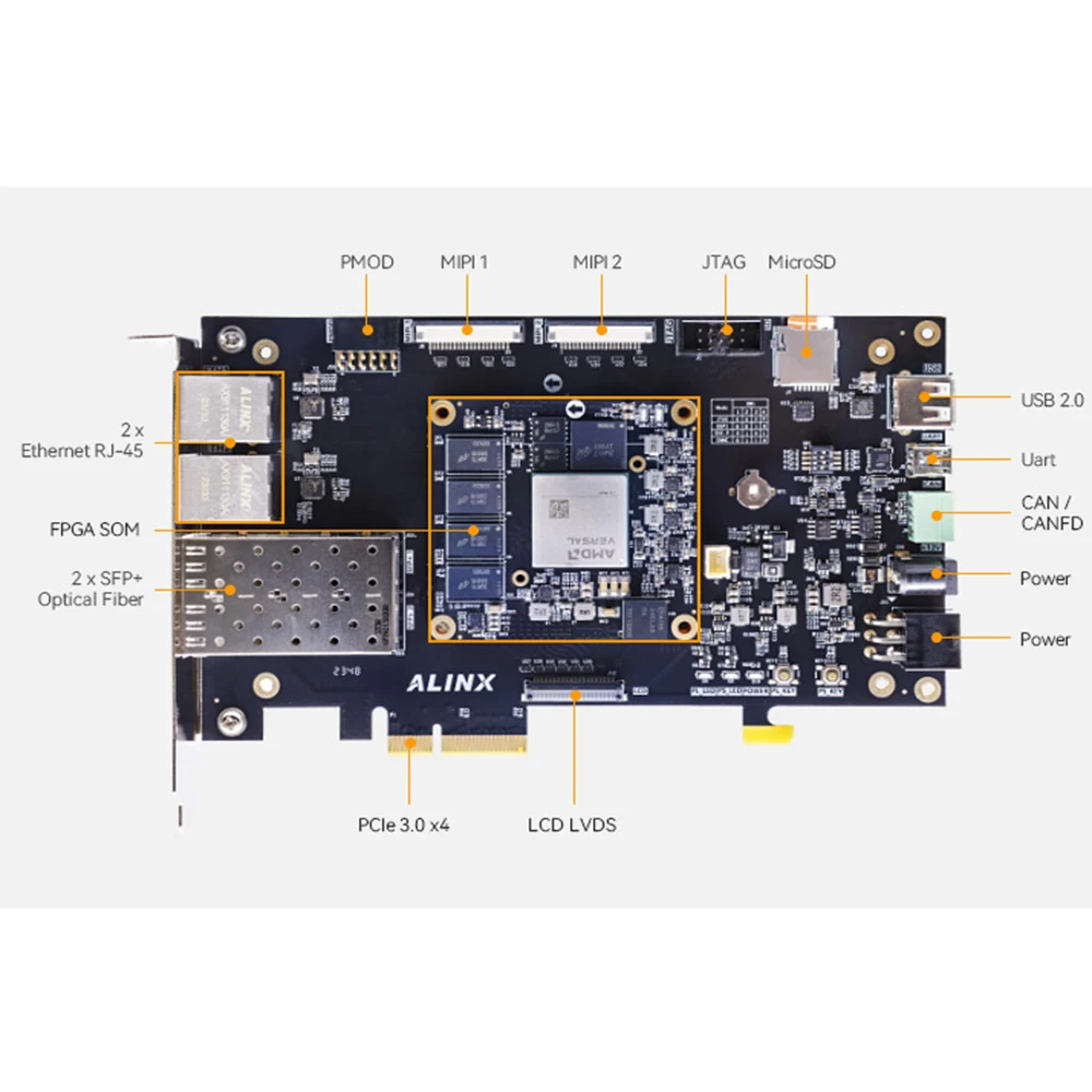 Alinx VD100 Development Board - AMD Versal AI Edge XCVE2302