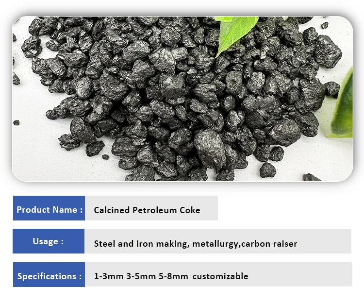Metallurgical Coke Cpc Calcined Petroleum Coke Steel Making Raw ...