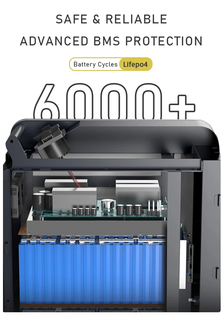 Wholesale Solar Generator 10000 Watt Solar Panel Inverter Charging ...