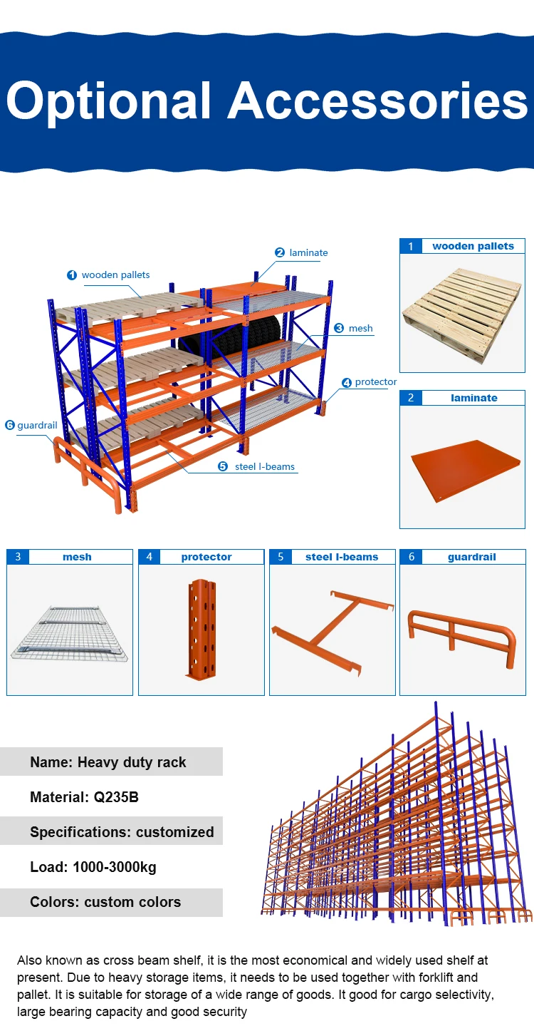 Heavy Duty Garment Rack With Wheels Warehouse Pallet Racking System ...