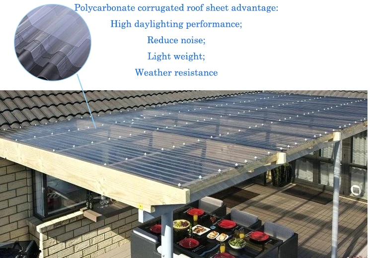 Modern Design 3mm Thick PC Sunlight Board Transparent Corrugated Sheet ...